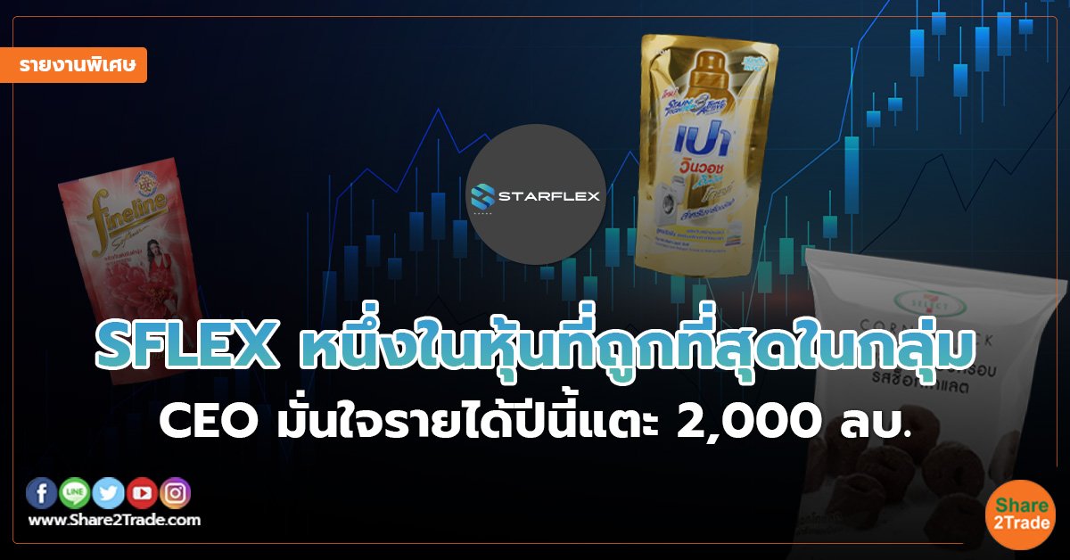 รายงานพิเศษ : SFLEX หนึ่งในหุ้นที่ถูกที่สุดในกลุ่ม CEO มั่นใจรายได้ปีนี้แตะ 2,000 ลบ. | Share2Trade